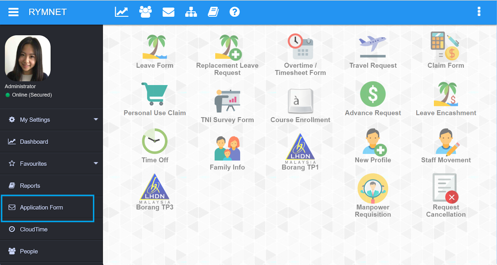 Rymnet Guide - Start Here