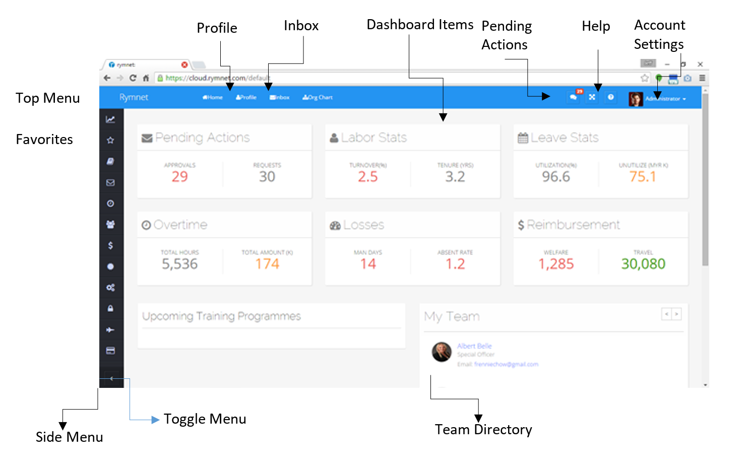 Rymnet Guide - Start Here