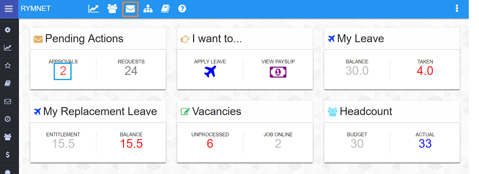 Rymnet HRMS - Claim Application