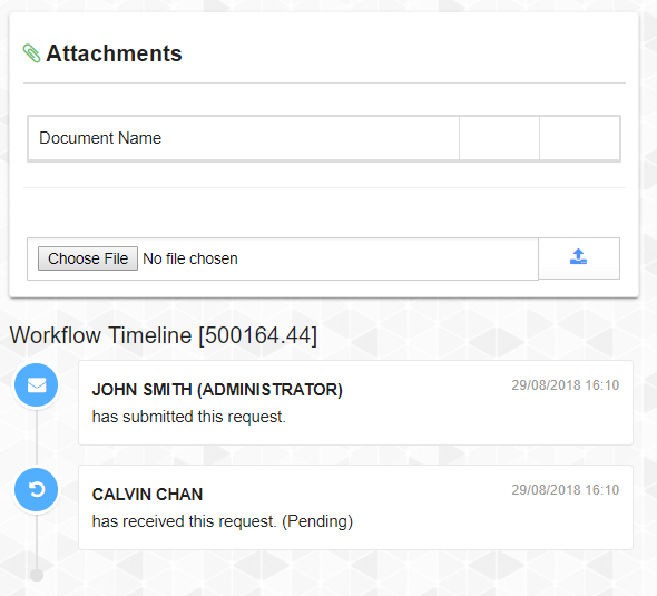 Rymnet Guide - Leave Application