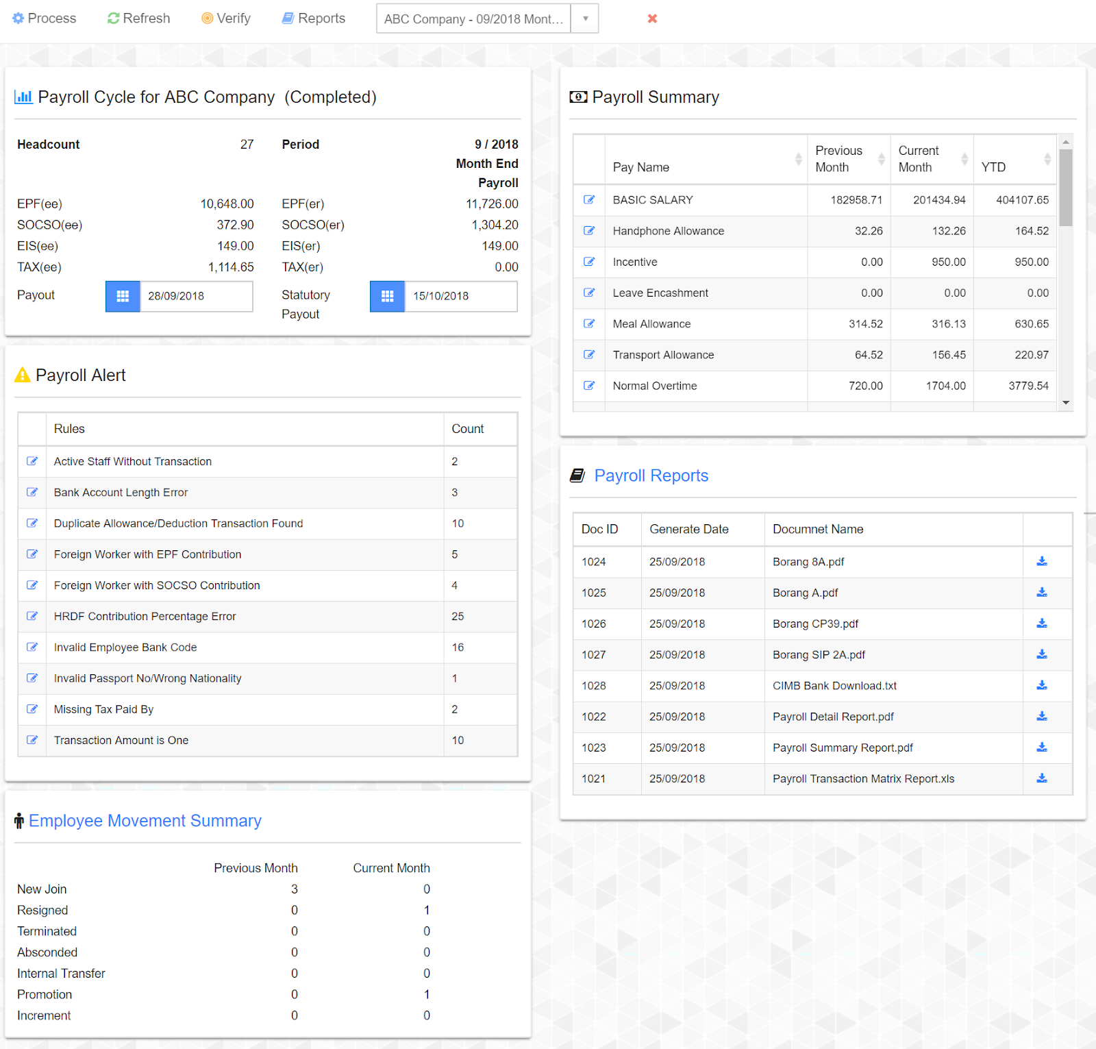 Rymnet HRMS - Payroll