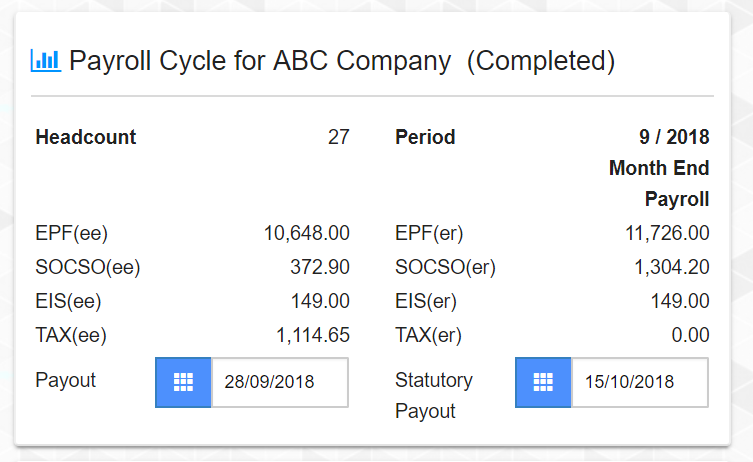 Rymnet HRMS - Payroll